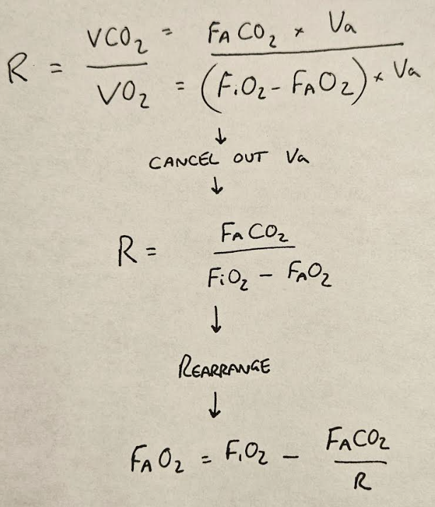 Alveolar Gas Equation